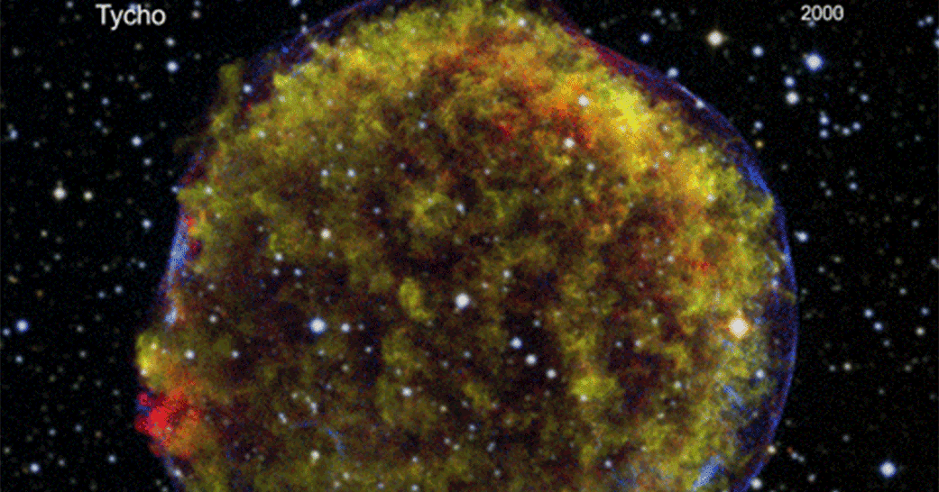 Aaron's Reality (Standard Vibration Model): Tycho Nova Video from Chandra