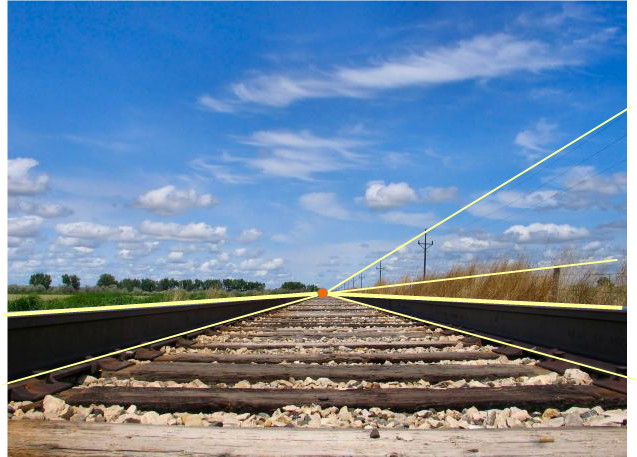 Linear Perspective Psychology