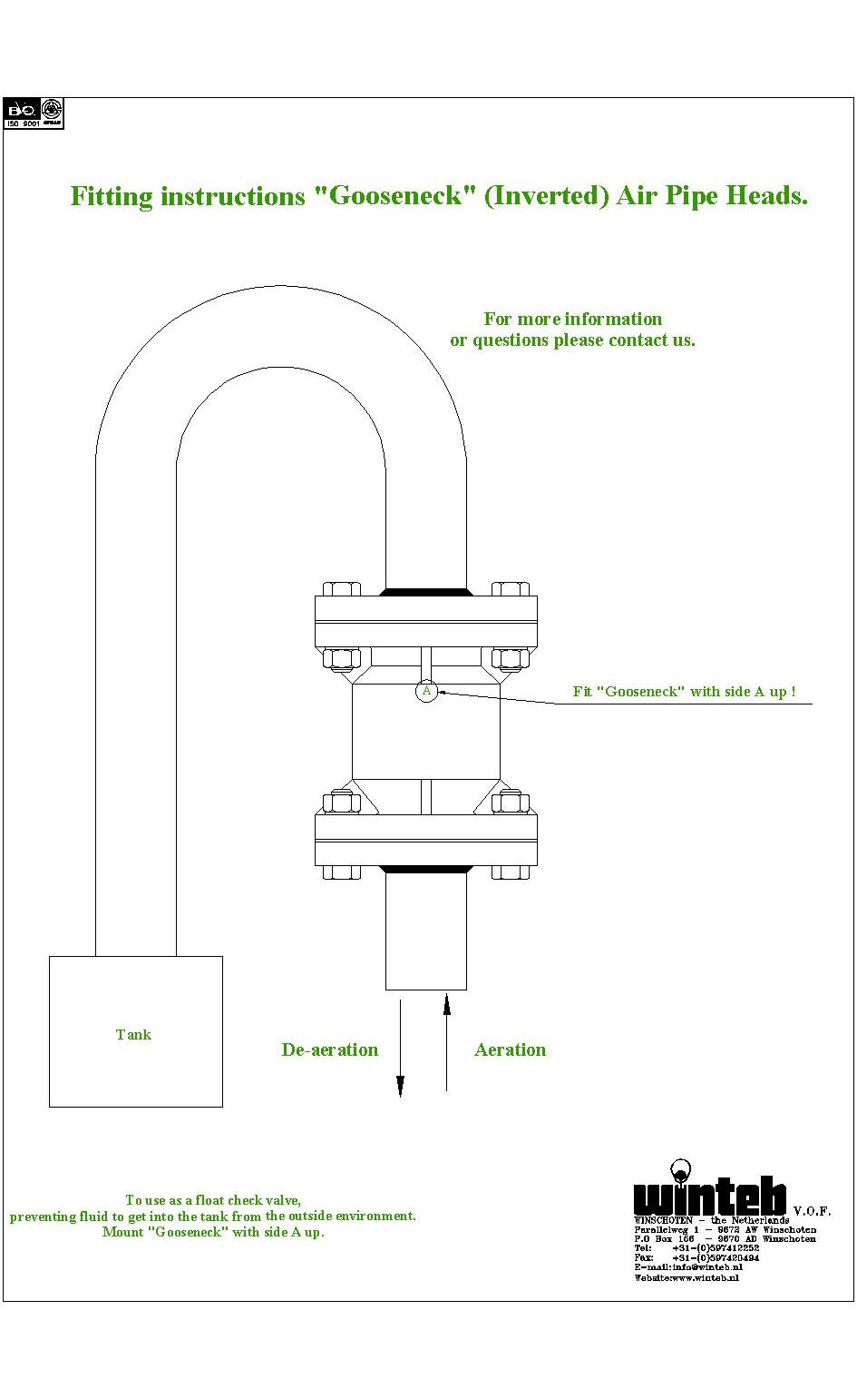 Seeing Subsea Pipeline Engineering Through My Eyes: 2016