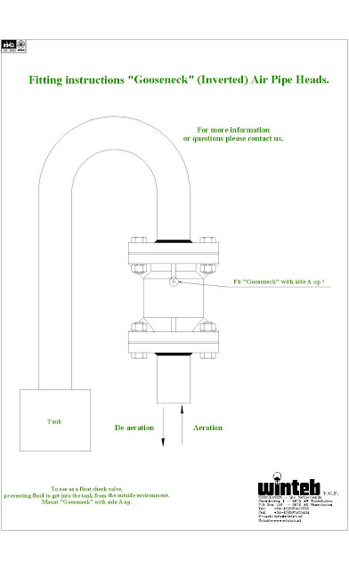 Seeing Subsea Pipeline Engineering Through My Eyes: Pipeline Goose Neck ...