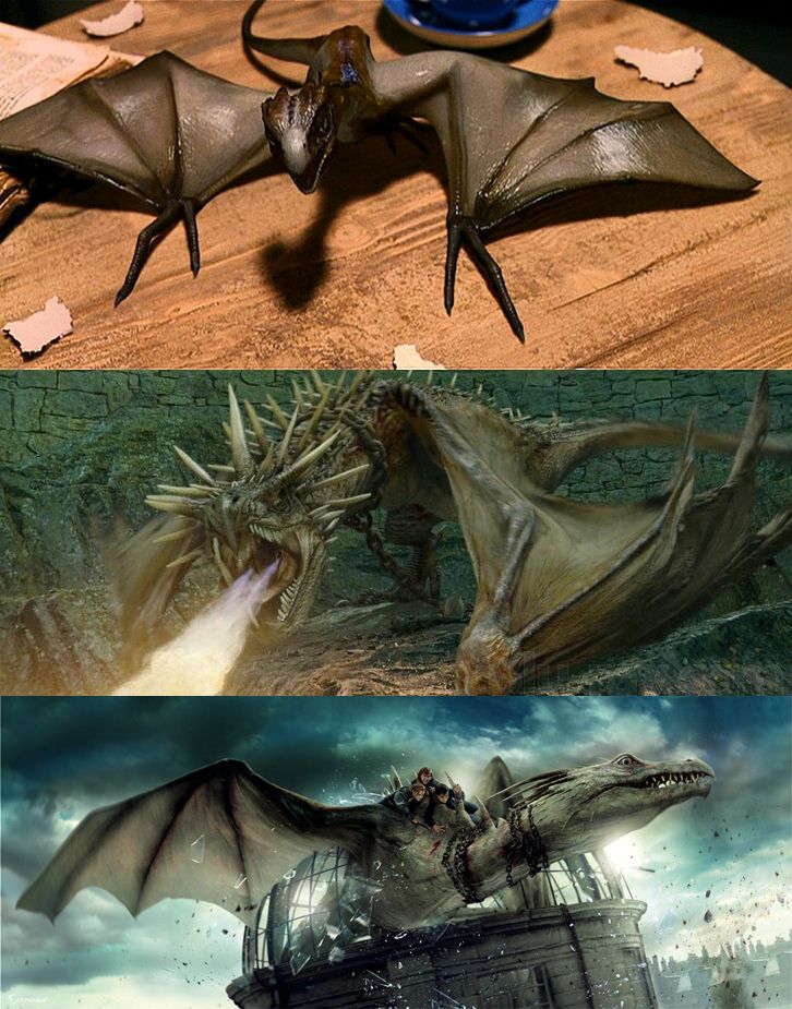 Dunia Mimpi: Naga-naga Keren dalam Film yang diadaptasi dari Buku