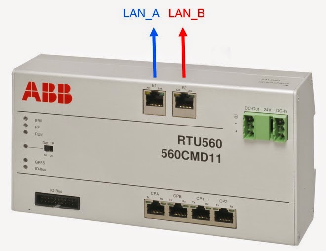 Tudo o que você precisa saber:RTU 500 Series® e IEDs Relion® 670 e 650 ...