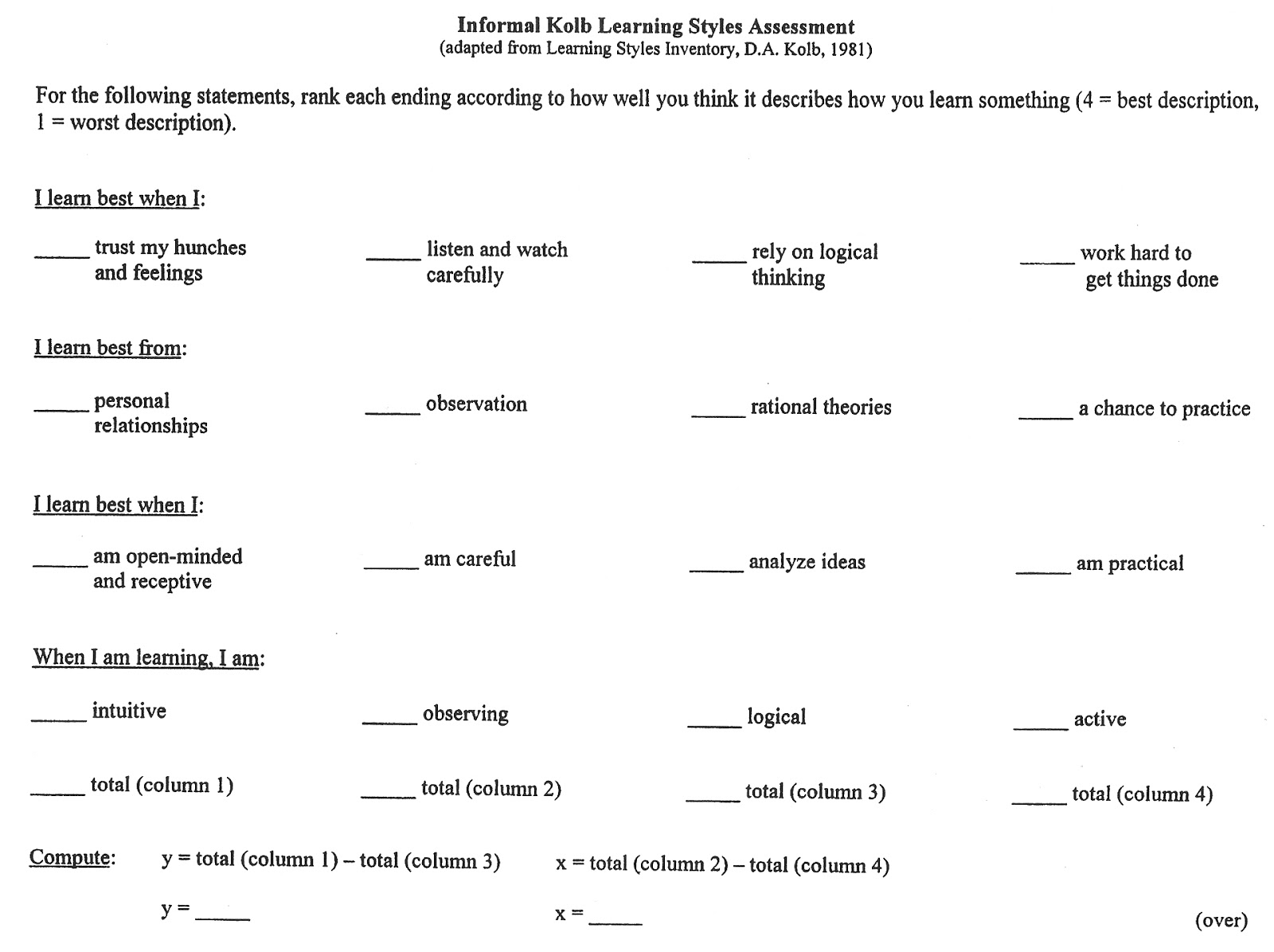 ENGR1201: Meyers, and Jung Typologies, Kolb learning Cycle