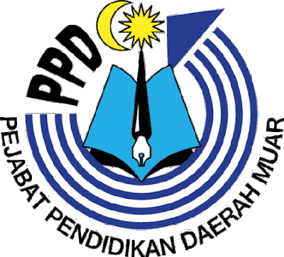 SEKOLAH KEBANGSAAN CONVENT MUAR: Pautan Luar