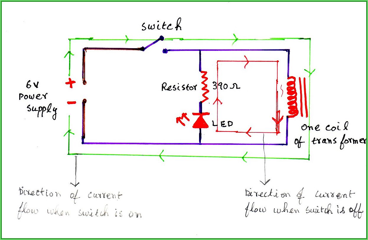 COIL, THE KING OF ELECTRICITY
