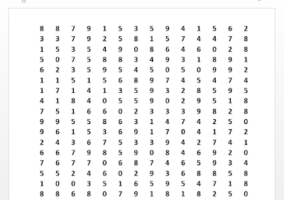 Cara Membuat Lembar Tes Pauli - Kraepelin - Psikotes Dunia Kerja
