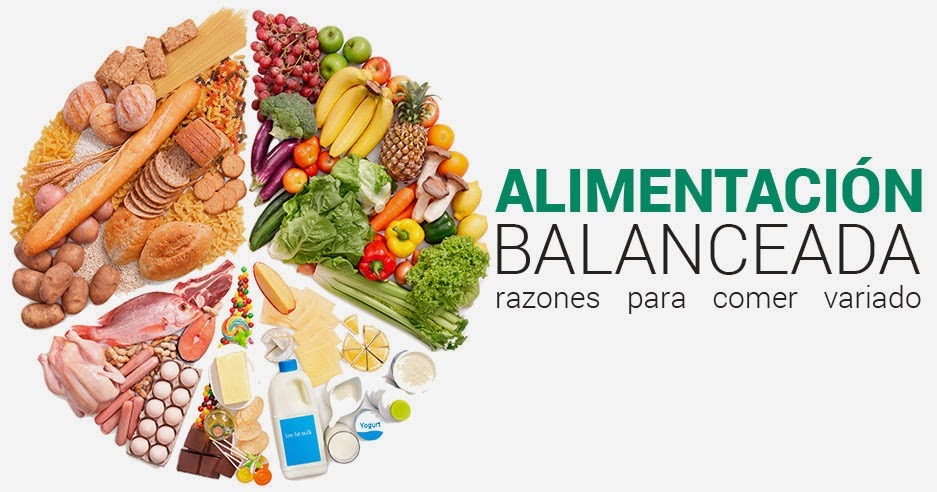 Consejos de nutrición y bienestar: Guias para una alimentación balanceada