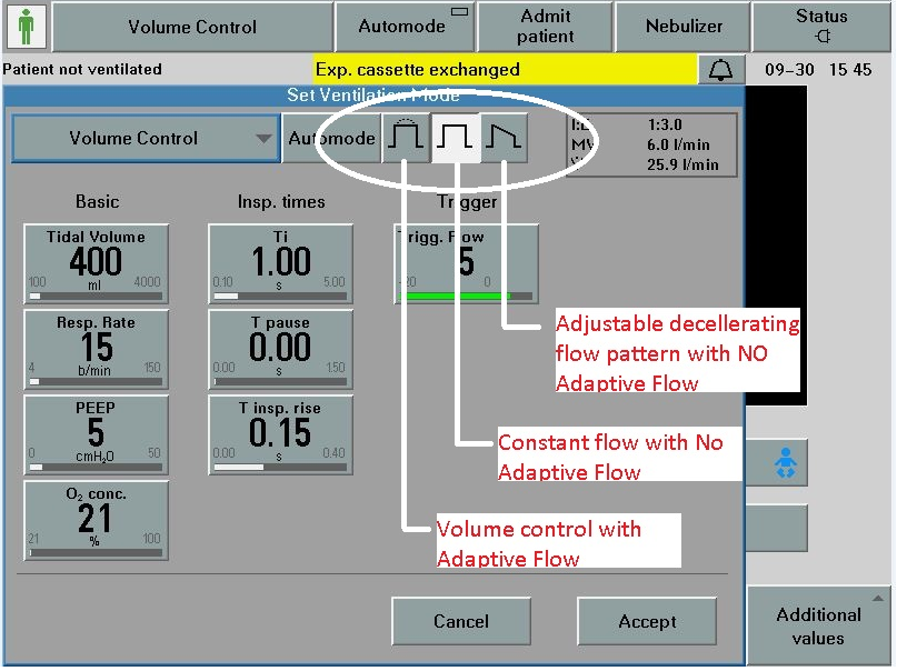 FREMITUS: Changing Flow Patterns vs. Changing Ventilator Modes