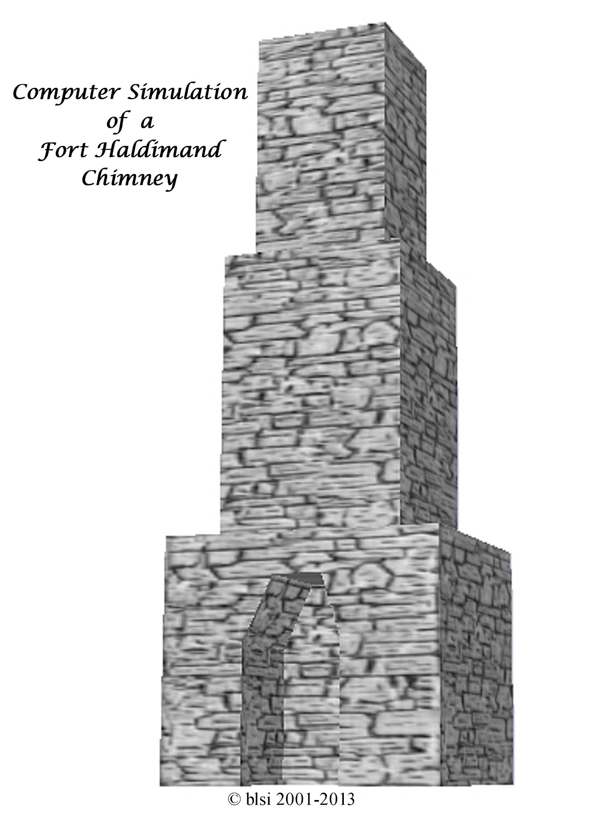 Fort Haldimand: 2013