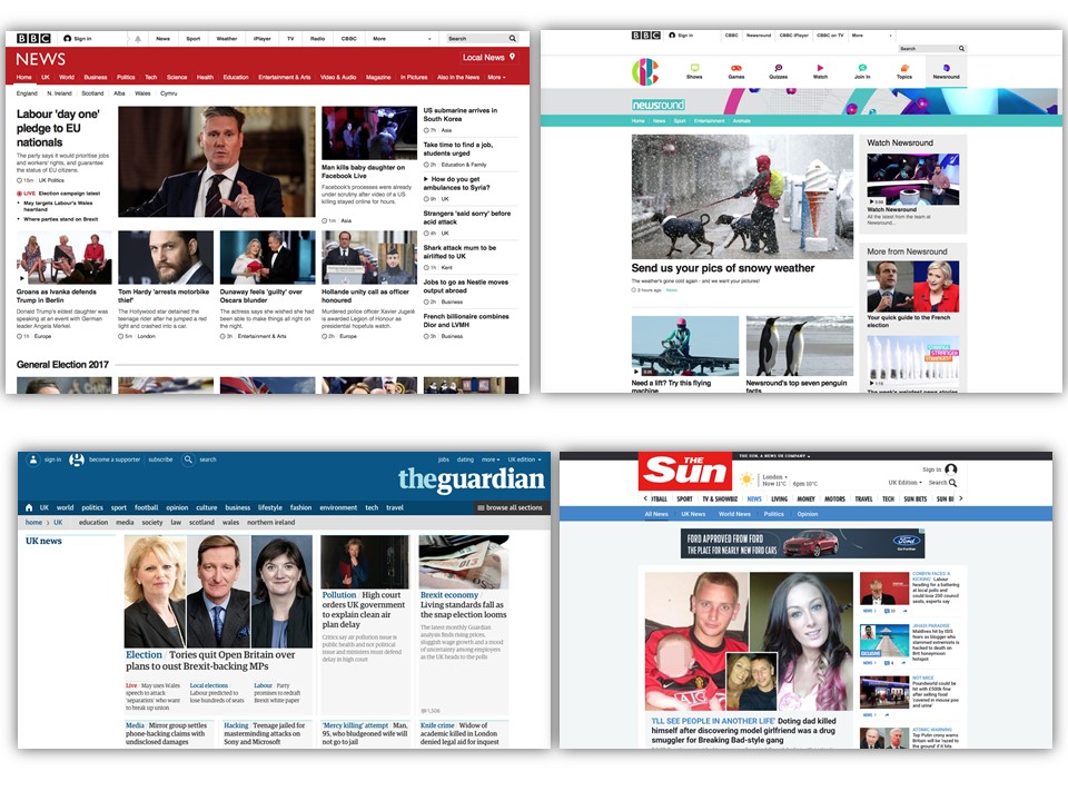 Graveney GCSE Media Studies: The Layout of News Websites