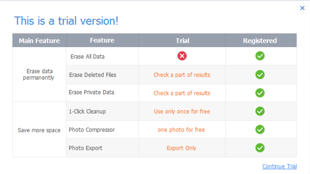 Erase iPhone Photos: How to Erase all data and settings on your iPhone ...