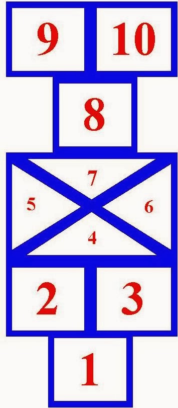 Hopscotch Through Life