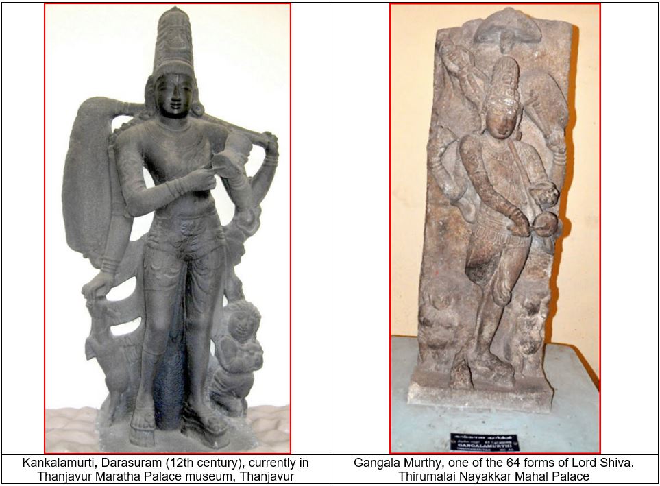 Shri Sainath Maharaj Trust, Dapoli, India: Manifestations of Lord Shiva ...