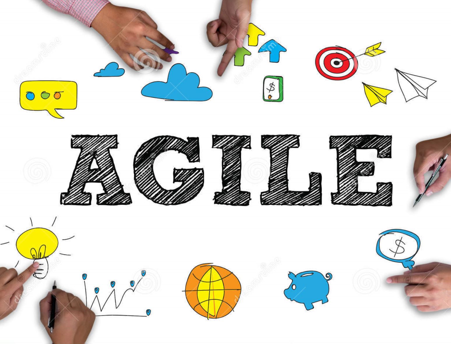 Entenda o Método Ágil - Agile ~ Tudo sobre o método Ágil