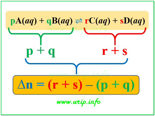 Cara Menentukan Satuan Kc dan Kp - Gudang Soal