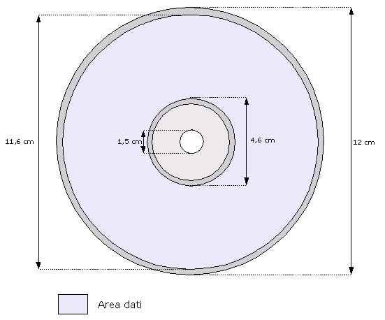 Taller de Diseño Gráfico I: Pedido para el Lunes 24/10