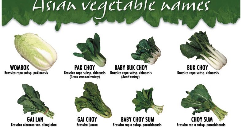 Wok with Seven Seas: A Quick Guide To Identifying Chinese Vegetables