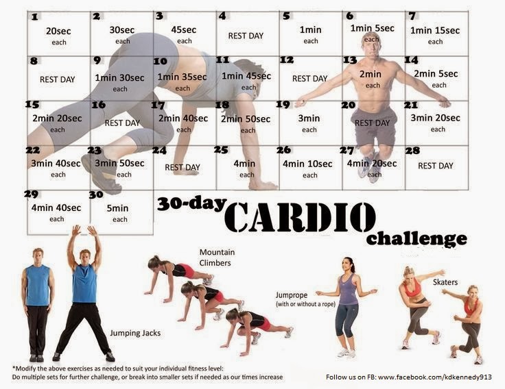 The Helpful Husband - Delicious and Healthy Recipes, Shakeology, and ...