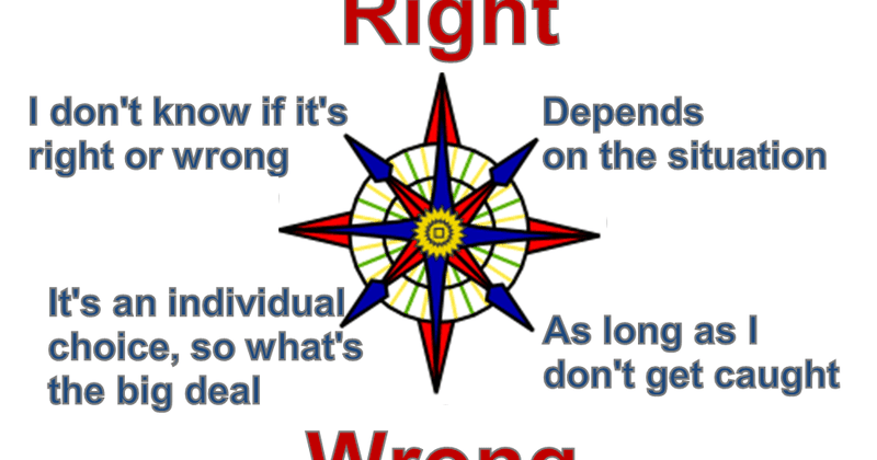 shaheena sheikh: What is a strong moral compass?