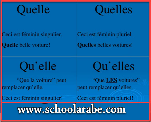 تعرف على الفرق بين quel / quels / quelle / quelles / qu’elle / qu’elles ...