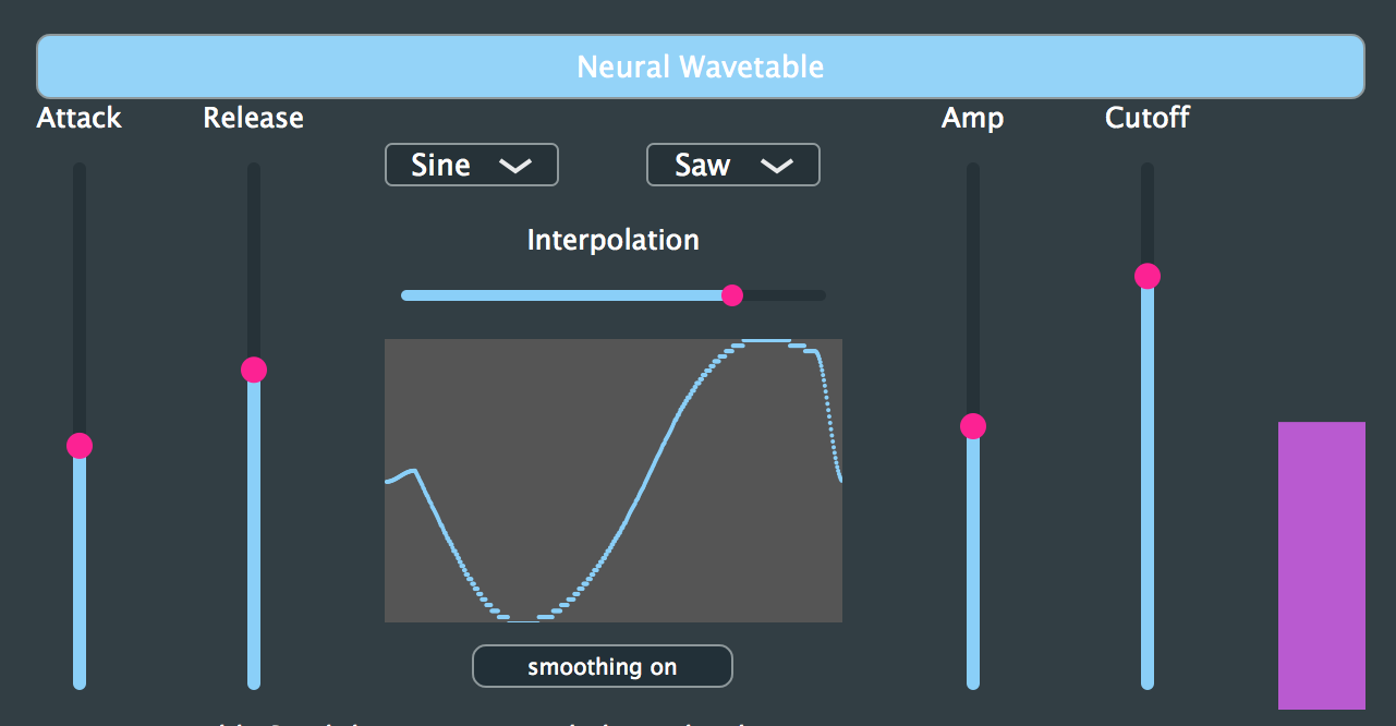 MATRIXSYNTH: Neural WaveTable