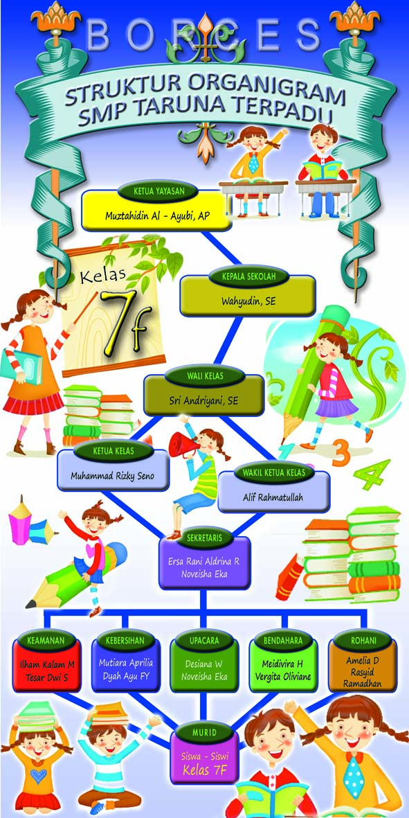 smp taruna terpadu borcess: wilujeng sumping welcom selamat datang di ...
