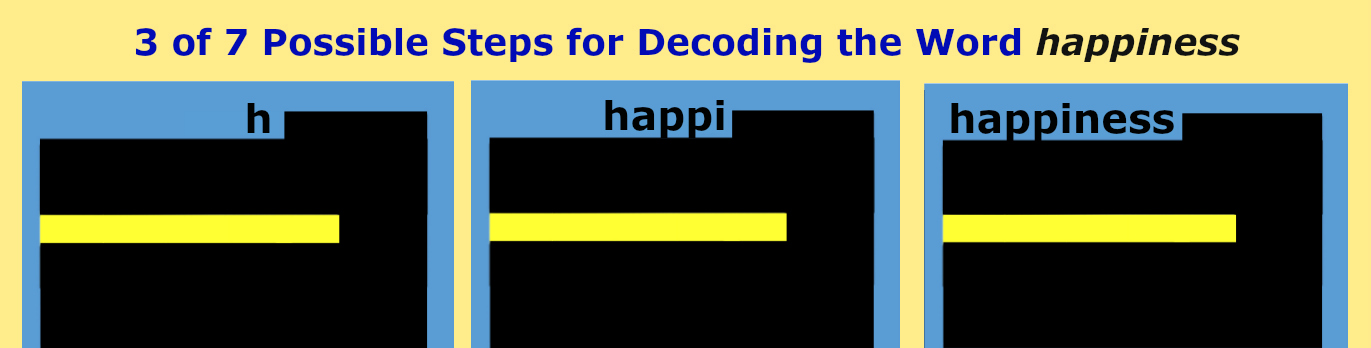 Help for Struggling Readers: 5 Decoding Tips and Tools for Reluctant ...