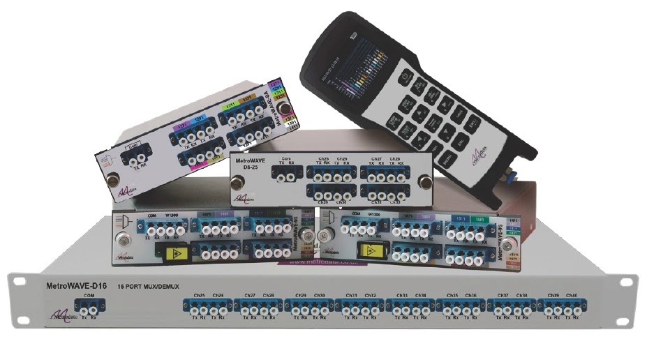 DAVANTEL - Soluciones Avanzadas para Telecomuniaciones Corporativas ...