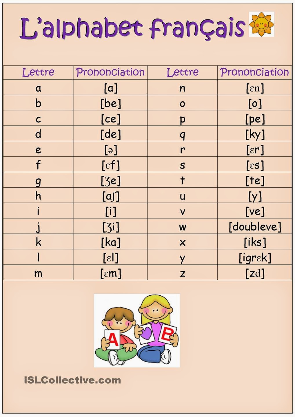 Douce France: Initiation à la langue Française