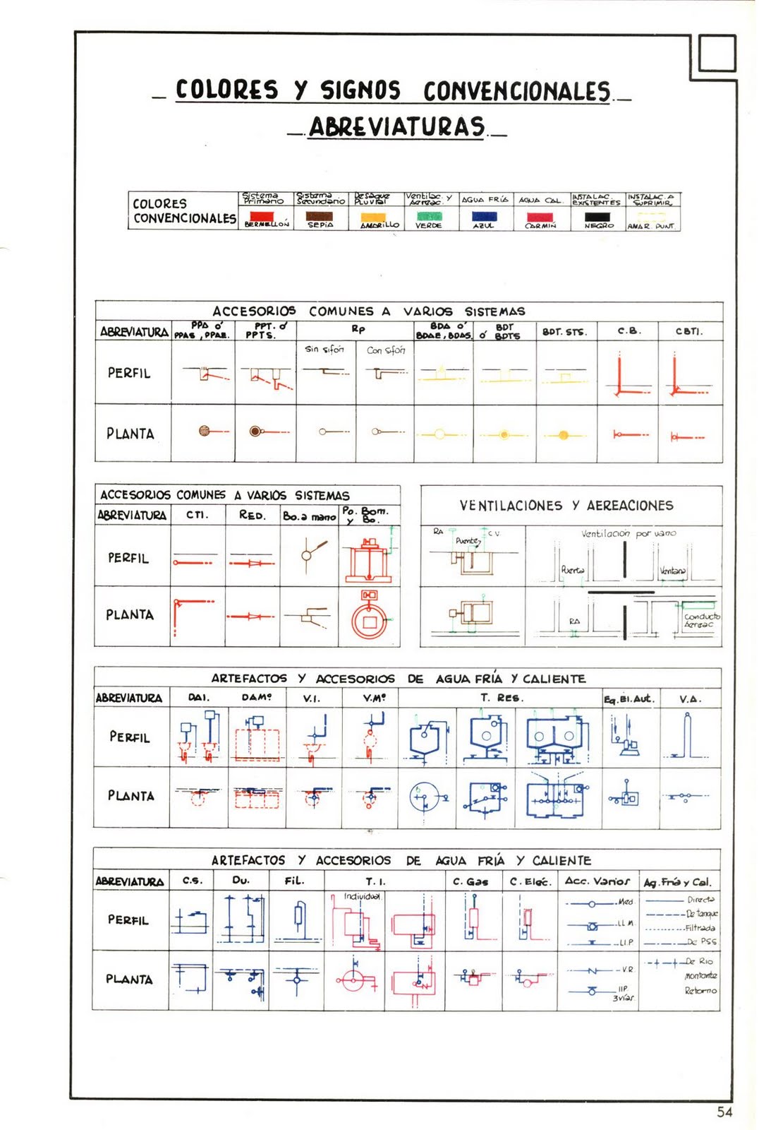 5to CONSTRUCCIONES. TALLER DE TECNICA: SISTEMAS CONSTRUCTIVOS E ...