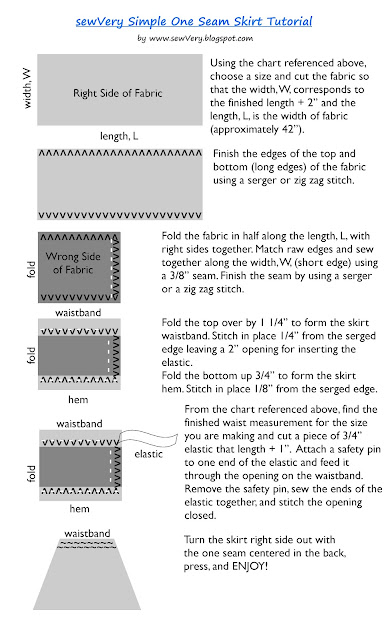 sewVery: sewVery Simple One Seam Skirt Tutorial