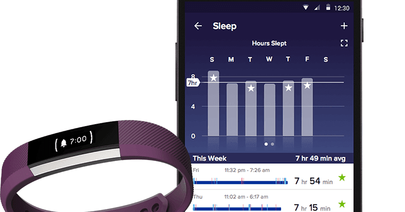 Fitbit's Heart Rate-Tracking Devices Accurately Measures Light, REM and ...