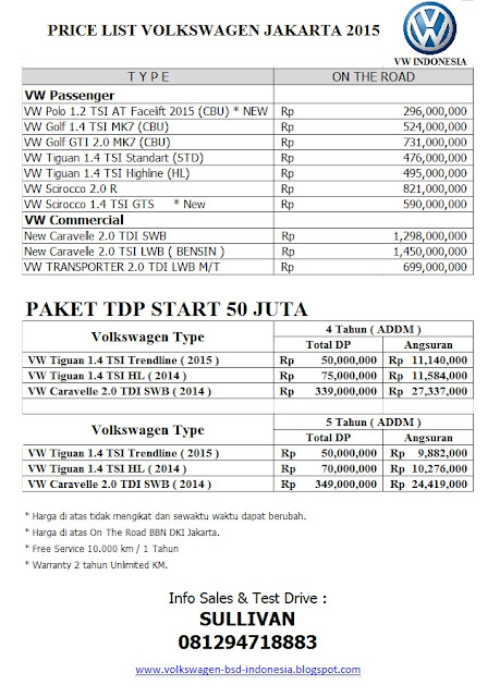 Dealer Vw Jakarta Indonesia - ATPM Resmi Penjualan Mobil Volkswagen ...