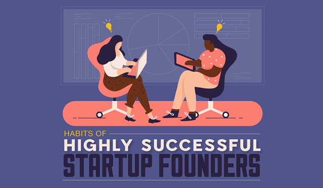 Habits of Successful Startup Founders #infographic - Visualistan