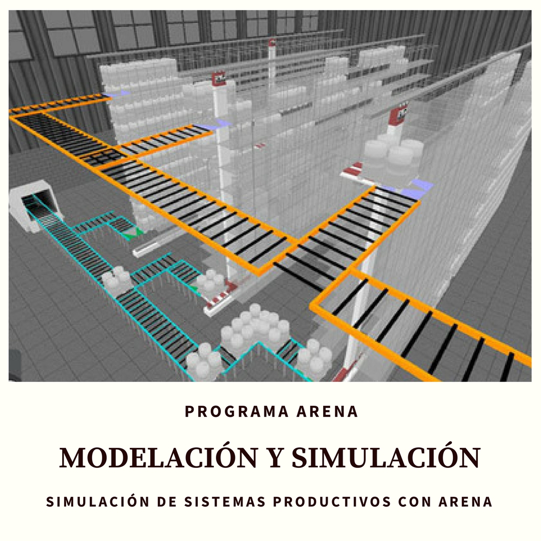MODELACIÓN Y SIMULACIÓN - Melissa Silva