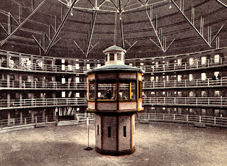Social Theory: Panopticism