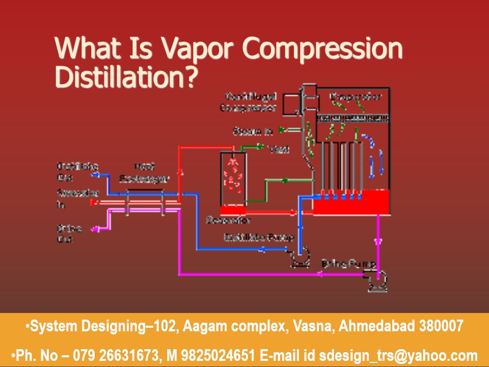 hitachiachiller: 1182 What is vapor compression System Designing ...