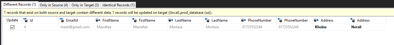 Tips & Tricks: Data Compare and Update using SQL Server Database Project