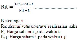 Pengertian dan Cara Menghitung Abnormal Return - Event Study - ko wahyu ...