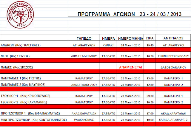Olympiakos liosion f.c: 1/3/13 - 1/4/13