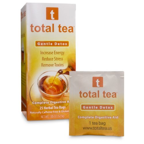 Polkadotpinks: Total Tea- Gentle Detox Tea Review