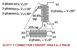 Electrical power boosters: Scott Connection