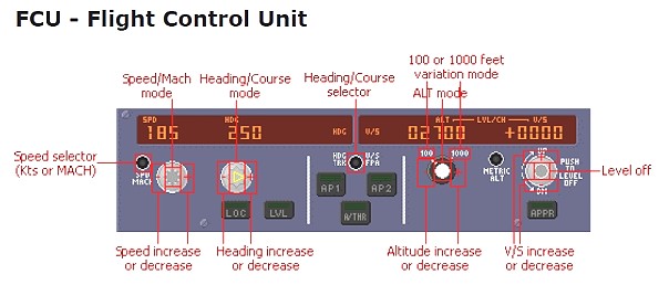 ADVENTURES OF CAP’N AUX: Cap'n Aux Answers Your #Avgeek Q's - Part III ...