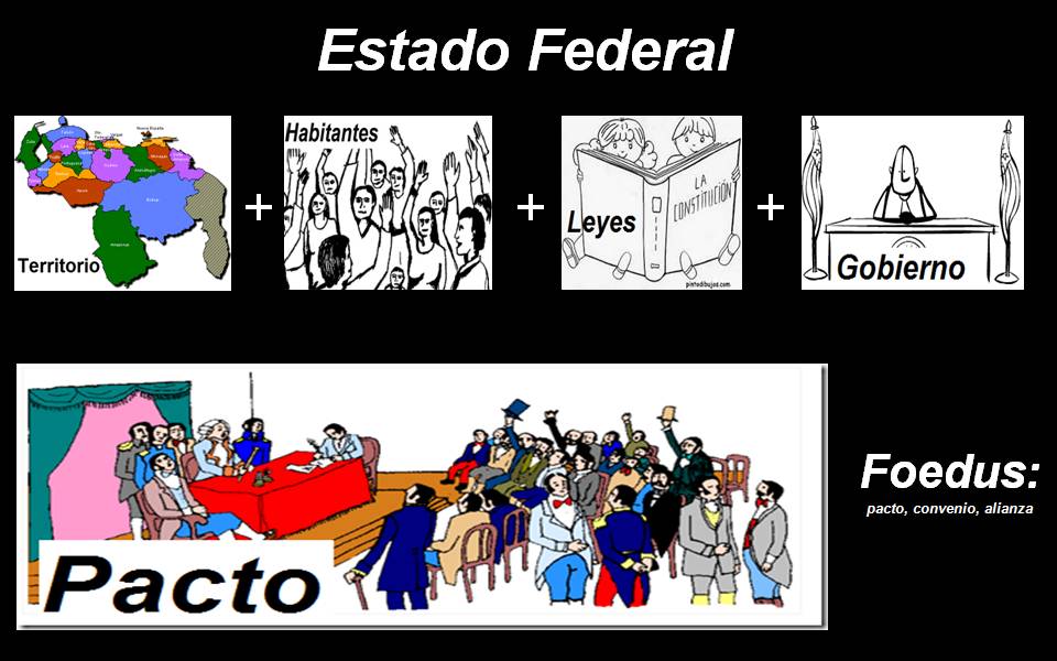 La rebelión de las regiones somos todos: Solo existen dos modelos de ...