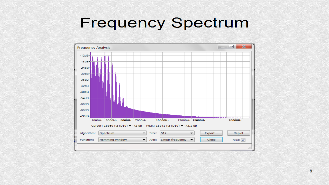 Audio Programming In Python: 23. Phase Modulation Example