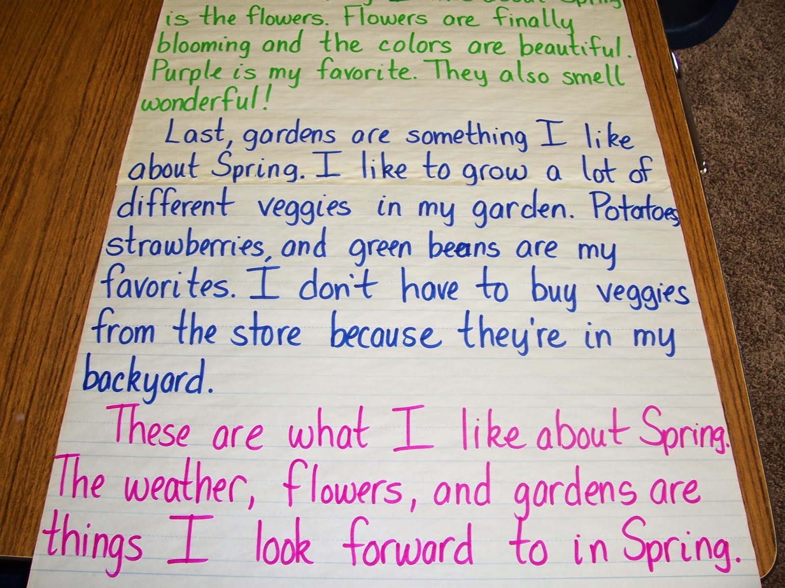 Second Grade Signpost: Some Great Things About Spring!!!!! {Crafting ...