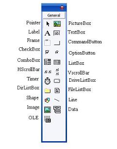 VB 6.0 WITH SUMAN: INTEGRATED DEVELOPMENT ENVIRONMENT