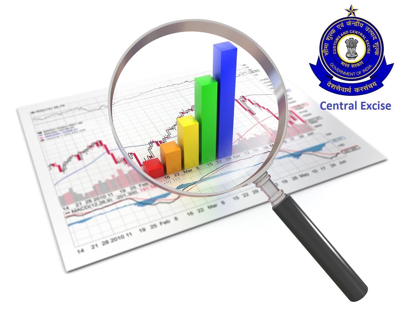 Central Excise Inspector Cutoff and Vacancies Analysis