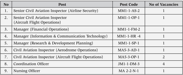 Government Vacancies - Sunday Observer July 08 - Teacher
