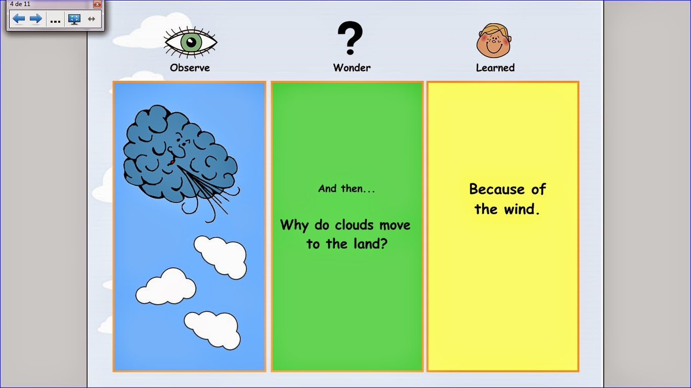 Kids enjoy English!: The drop goes plop (II)